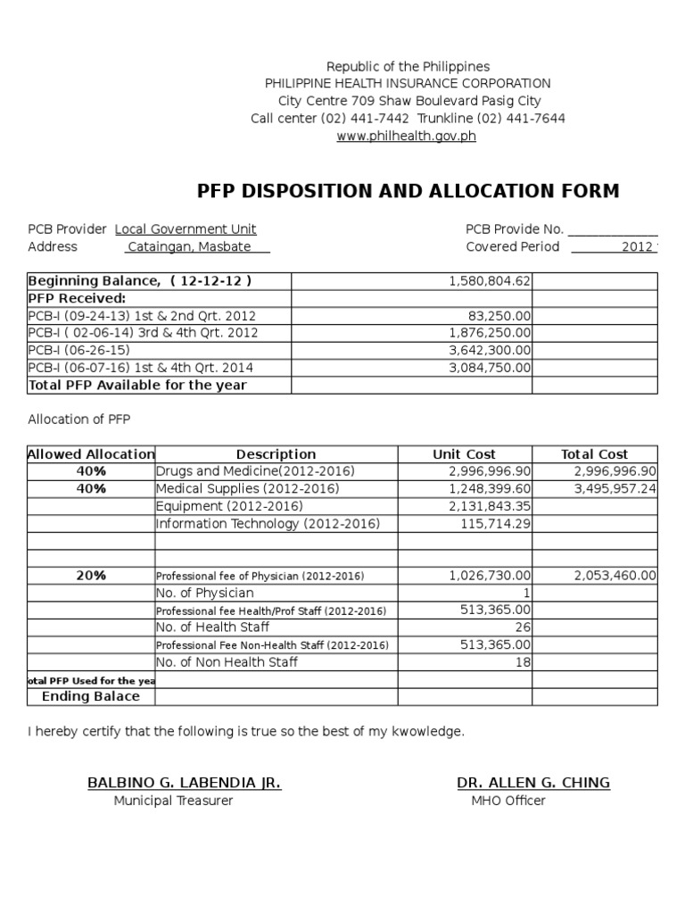 Philhealth Advisory 2017.xlsx