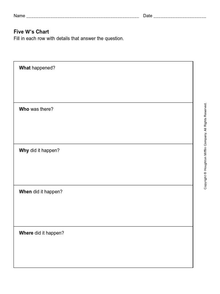 Five W's Chart: Fill in Each Row With Details That Answer The Question ...