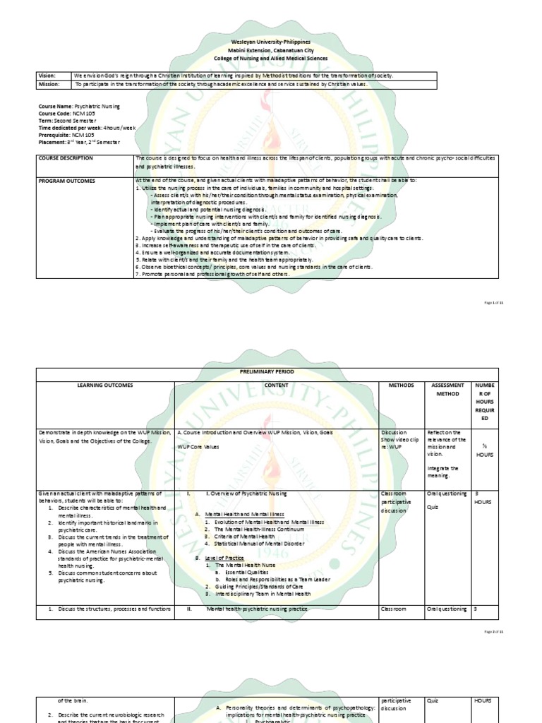 CJL NCM 105 Obe Lec Final | PDF | Psychiatric And Mental Health Nursing ... CJL NCM 105 Obe Lec Final | PDF | Psychiatric And Mental Health Nursing ...