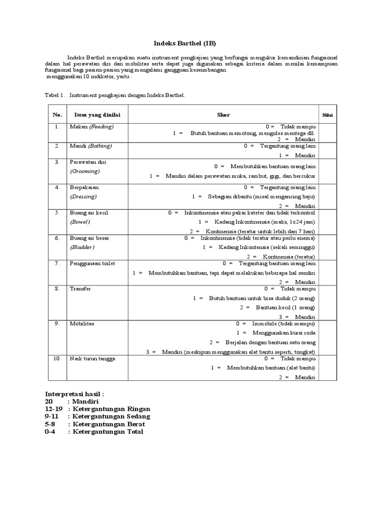Indeks Barthel: Ukur Kemandirian Fungsional | PDF
