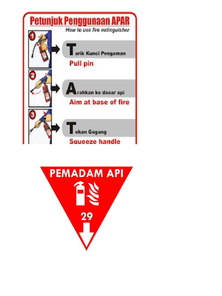 Penggunaan Apar | PDF