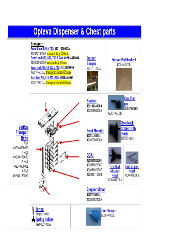 Opteva Dispenser & Chest Parts: Transport | PDF