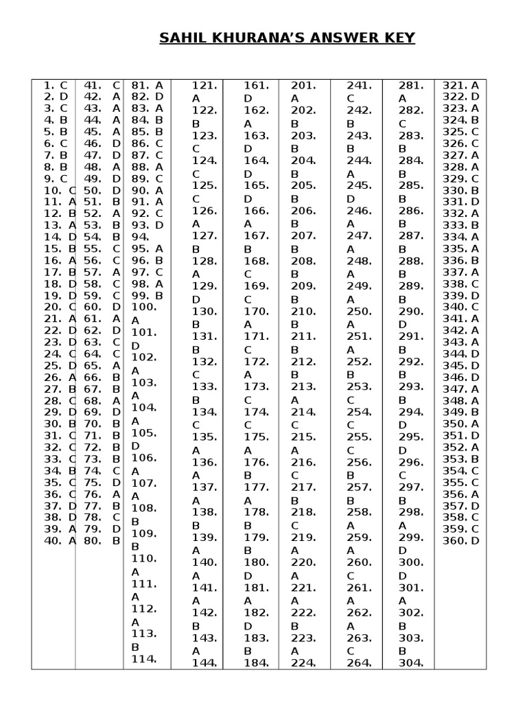 Sahil Khurana Answer Key | PDF