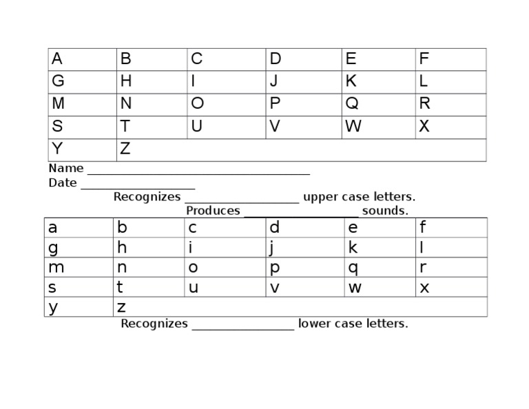Alphabet Recognition Worksheet | PDF