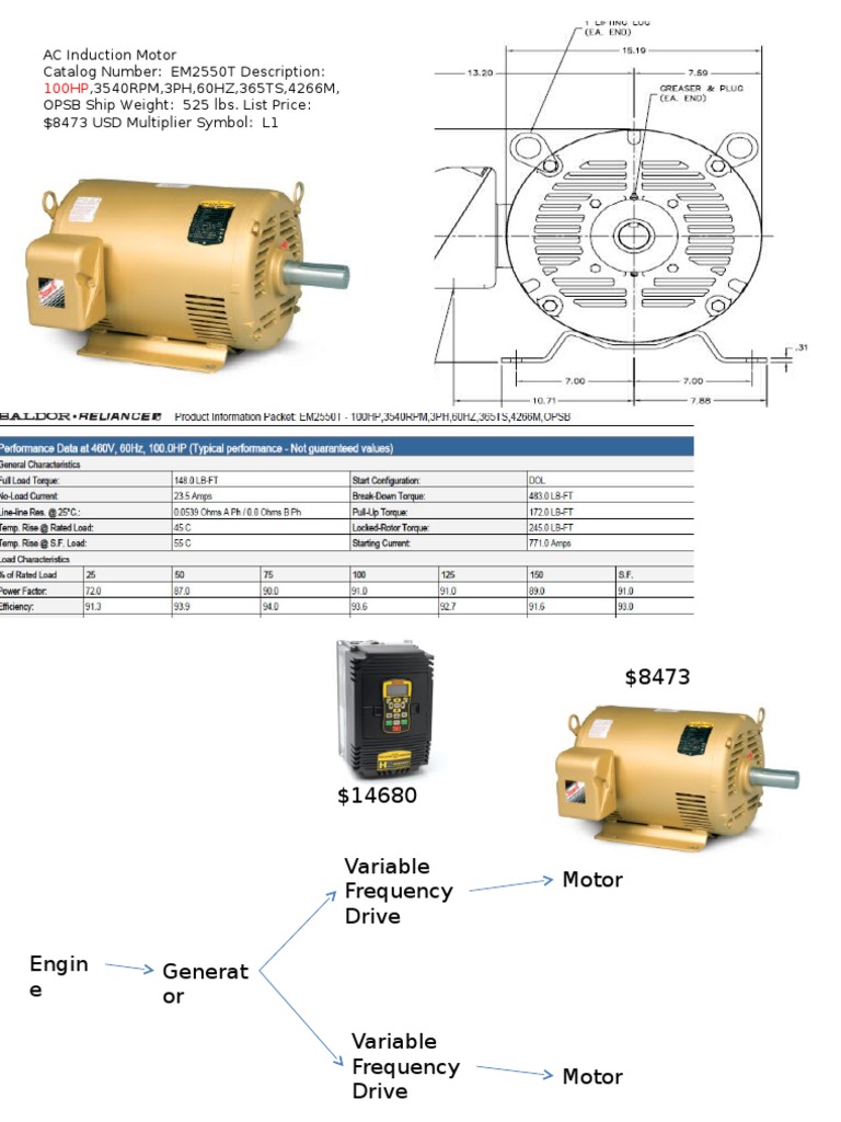AC Induction Options | PDF