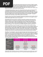 Template Pulsa | PDF