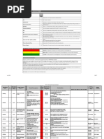 5.04 - Bunkering | PDF | Fuel Oil | Risk Assessment