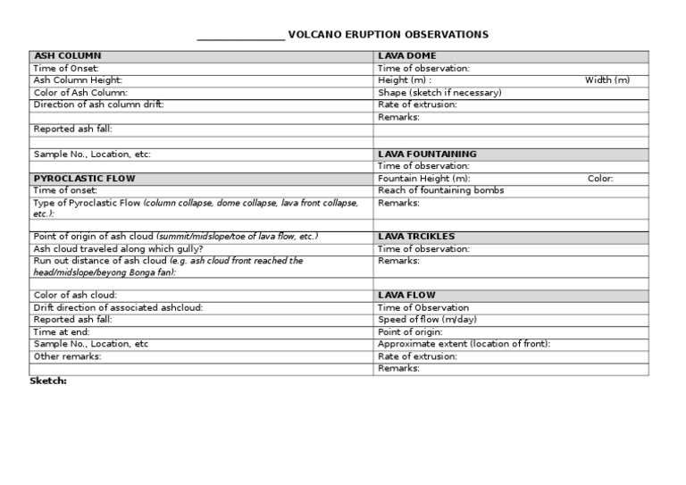 Volcano Eruption Observations | PDF