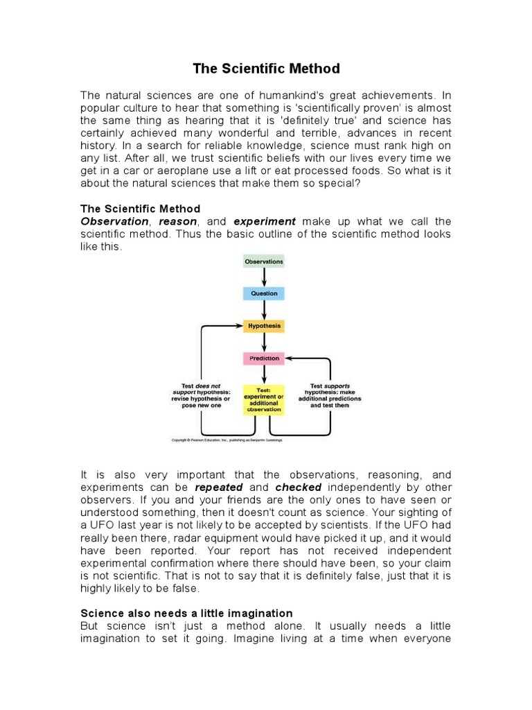 Nicholas Alchin On The Scientific Method | PDF | Falsifiability | Scientific Method