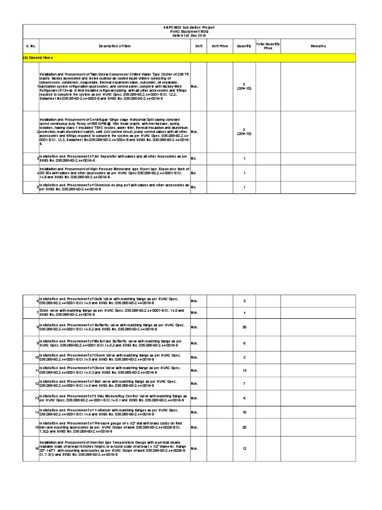 Hvac Equipment Boq-Epc | Download Free PDF | Mechanical Fan | Hvac