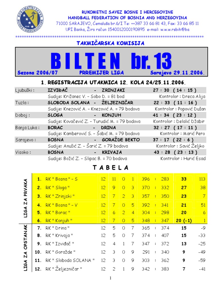 Bilten 13 | PDF