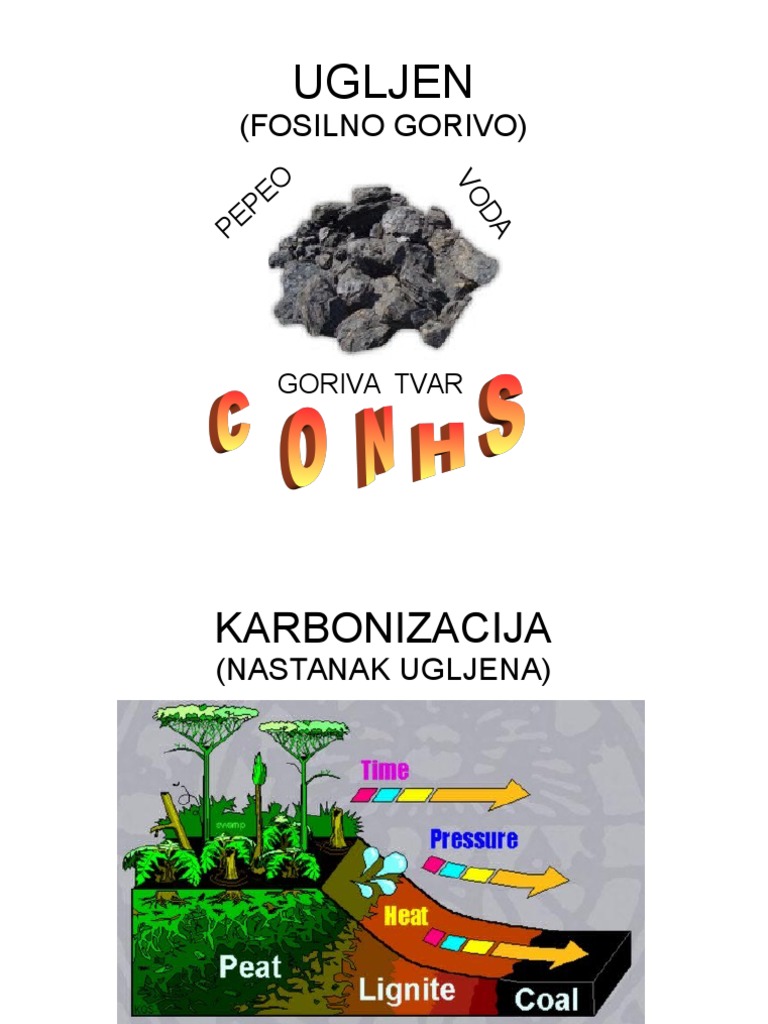Ugljen | PDF