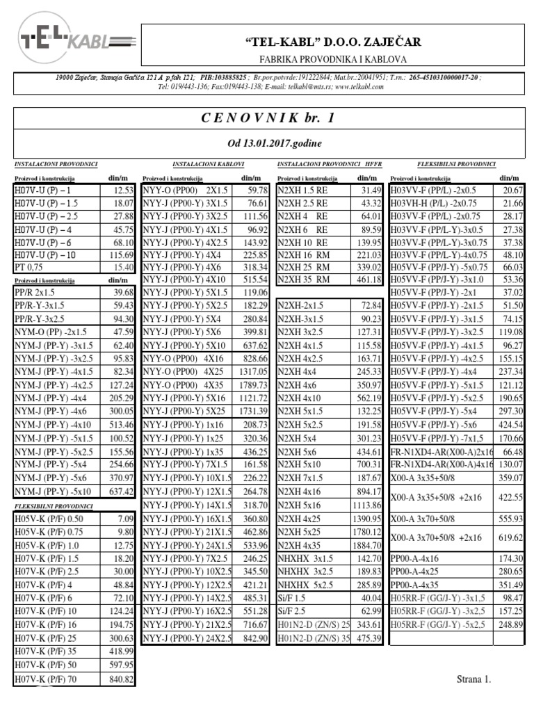 CENOVNIK KABLOVA br.1 2017 PDF | PDF | Fax | International Telecommunication Union
