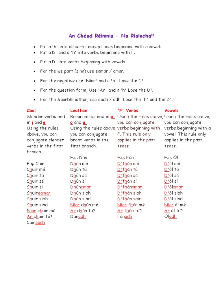 Aimsir Chaite Rialacha | PDF