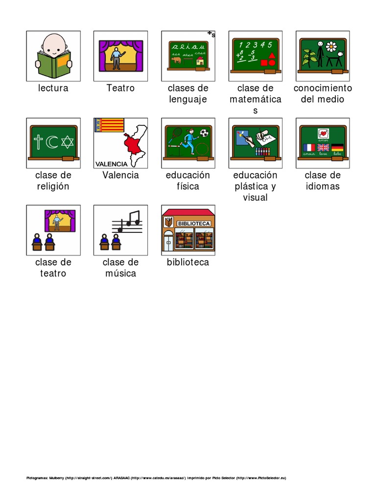 Pictogramas de Asignaturas Escolares | PDF