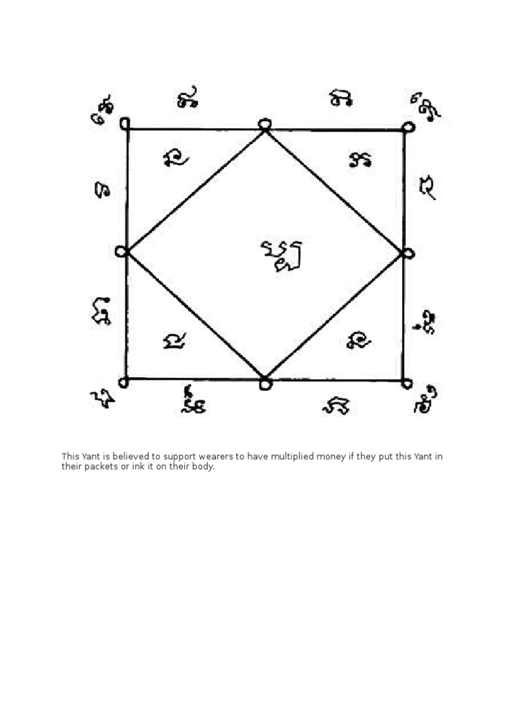 Yant Gan Sagod: Wealth and Protection | PDF