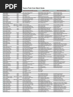 Humbrol Conversion Color Chart | PDF | Grey | Green