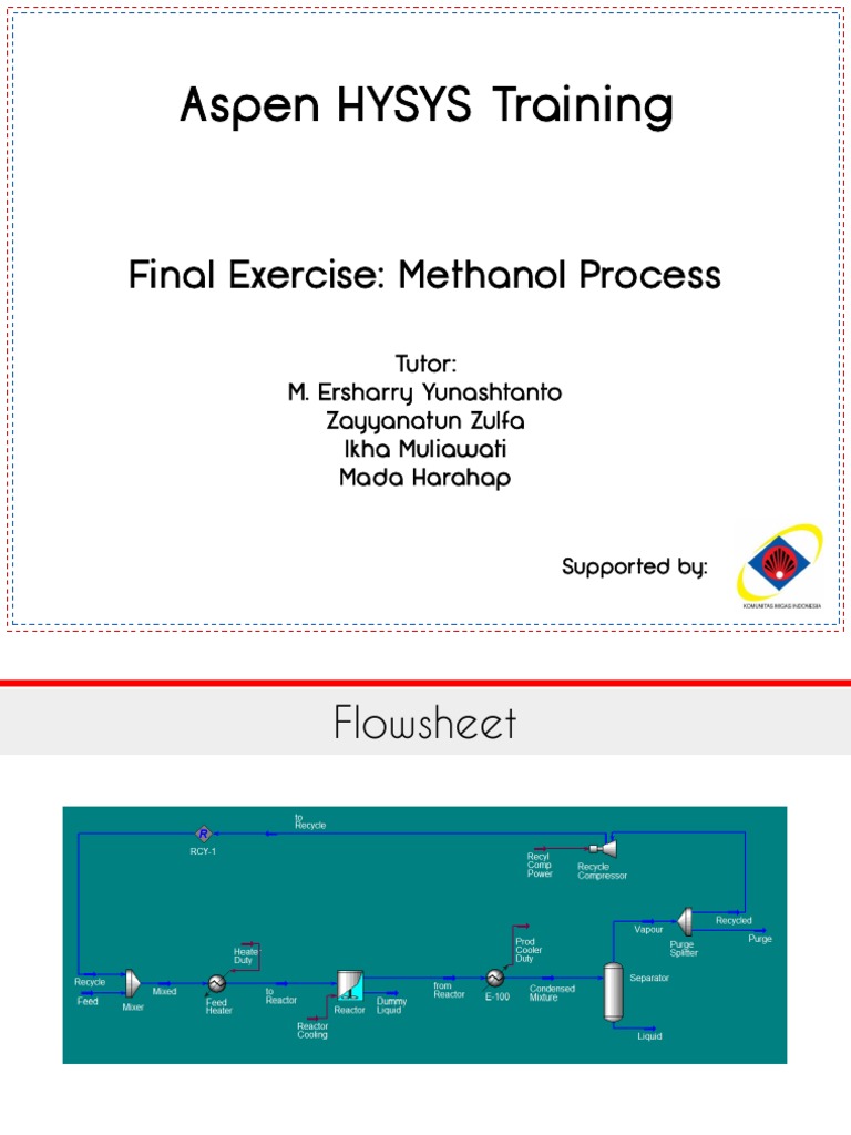 Aspen HYSYS Training: Final Exercise: Methanol Process | PDF