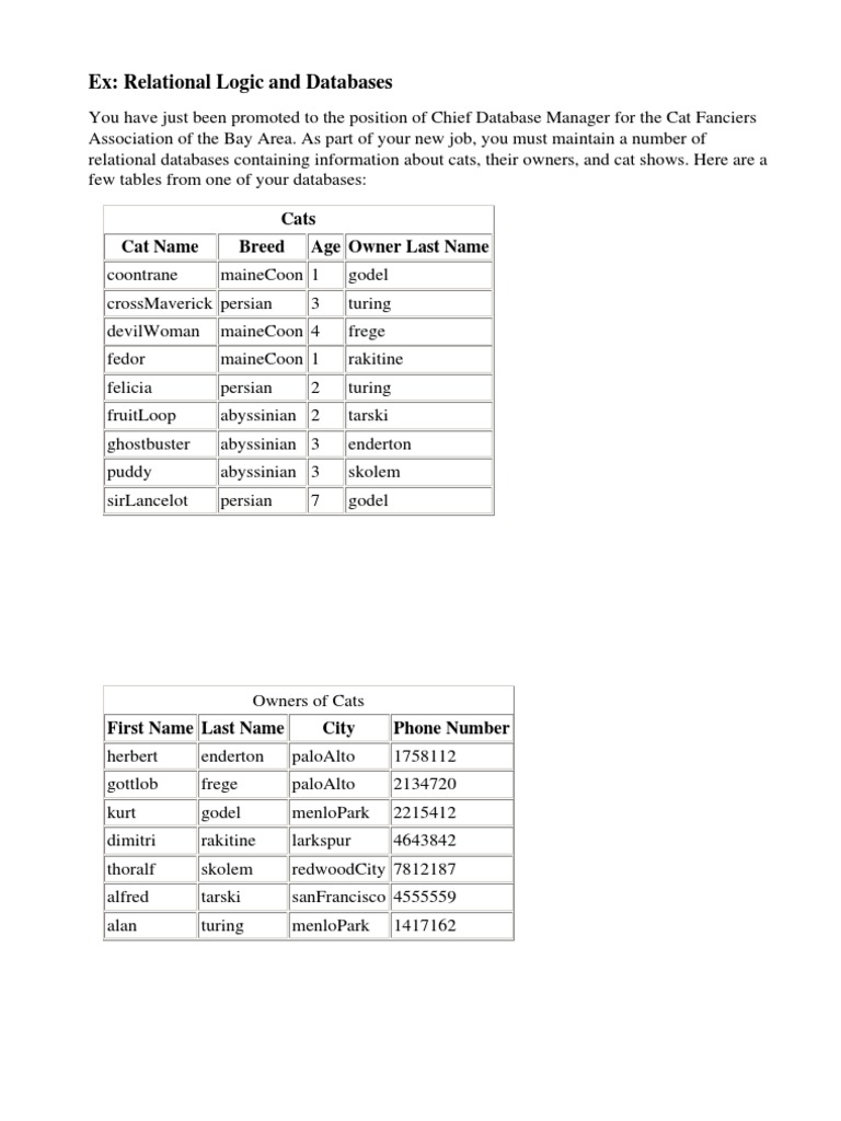 Relational Database Management for Cat Shows: Converting English ...