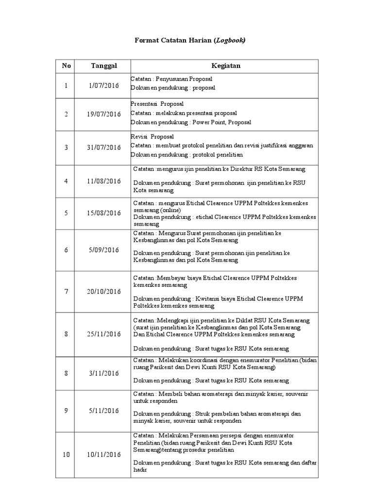 LOG BOOK Penelitian Pijat Endorphin | PDF