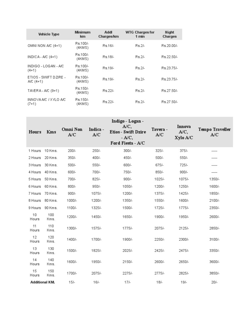 Fast Track Chennai Tariff | PDF