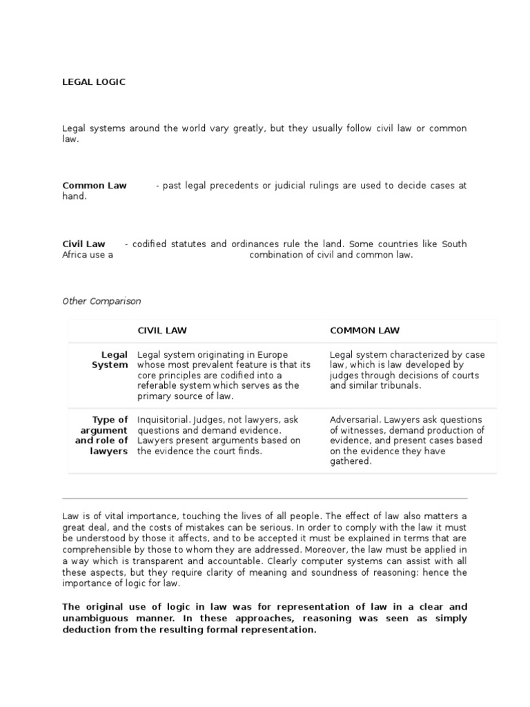 01 Legal Logic | PDF | Validity | Argument