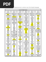 100 List of Synonyms 100 Most Often Used Words in The English Language ...