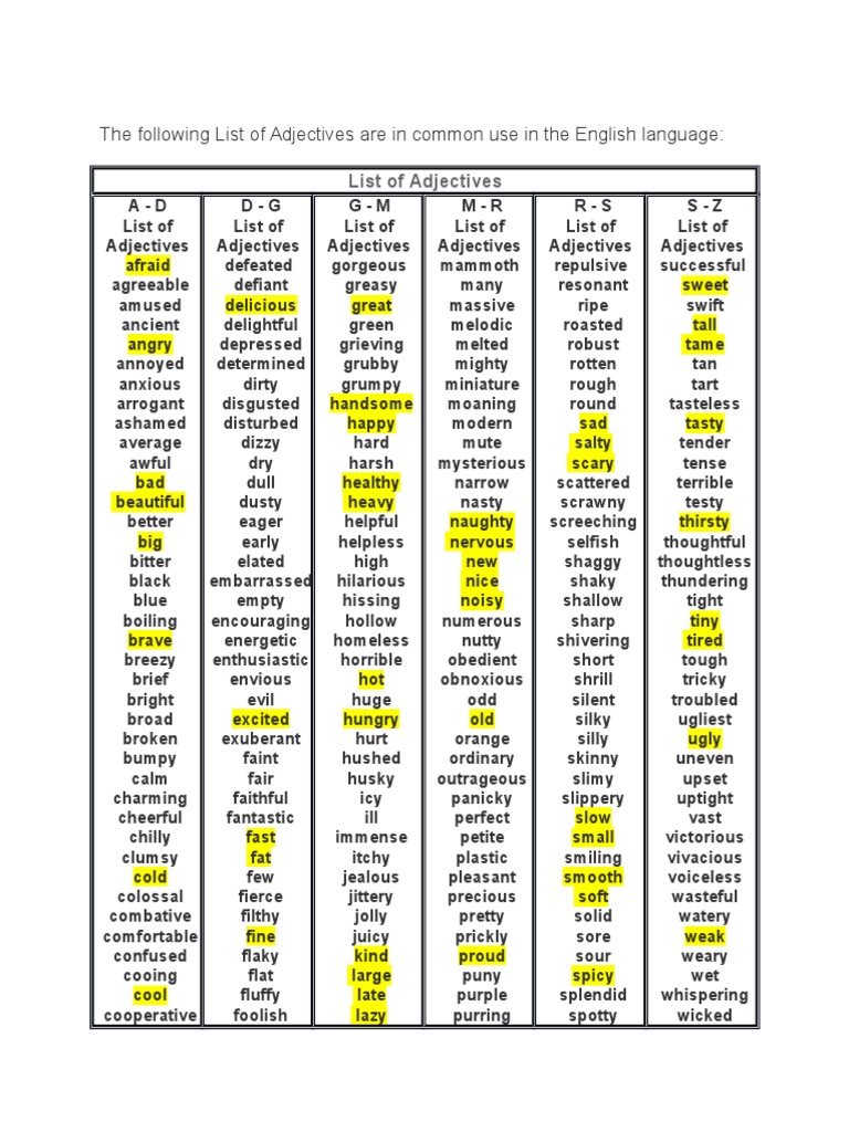 The Following List of Adjectives Are in Common Use in The English ...