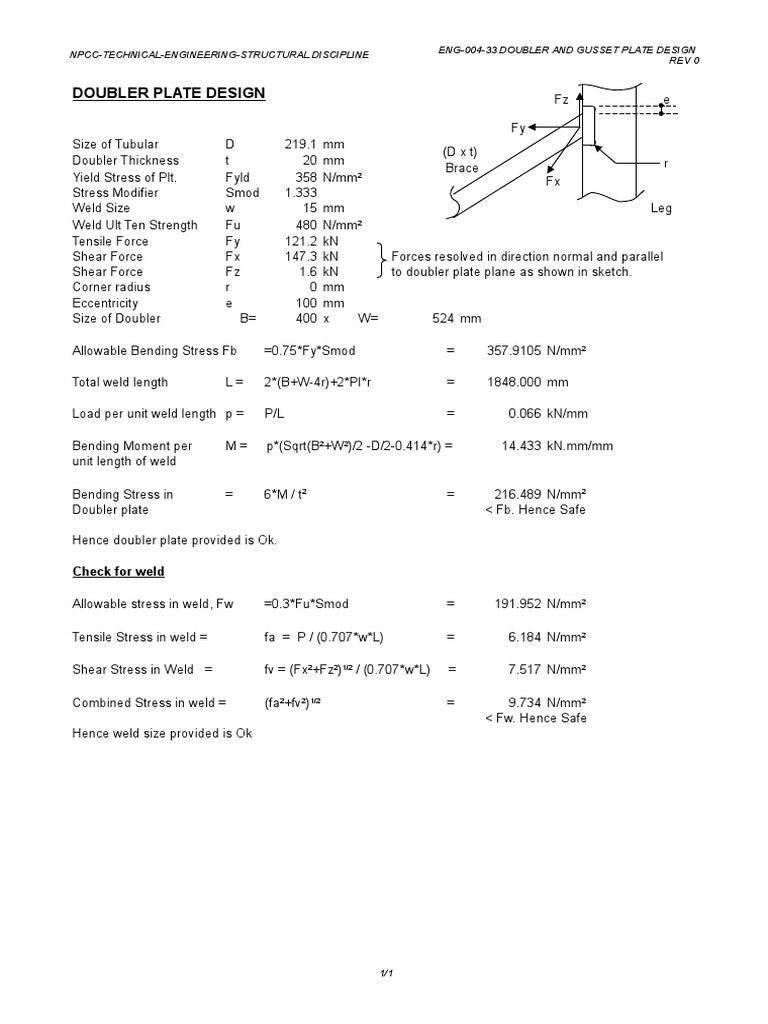 Doubler Plate Check | PDF