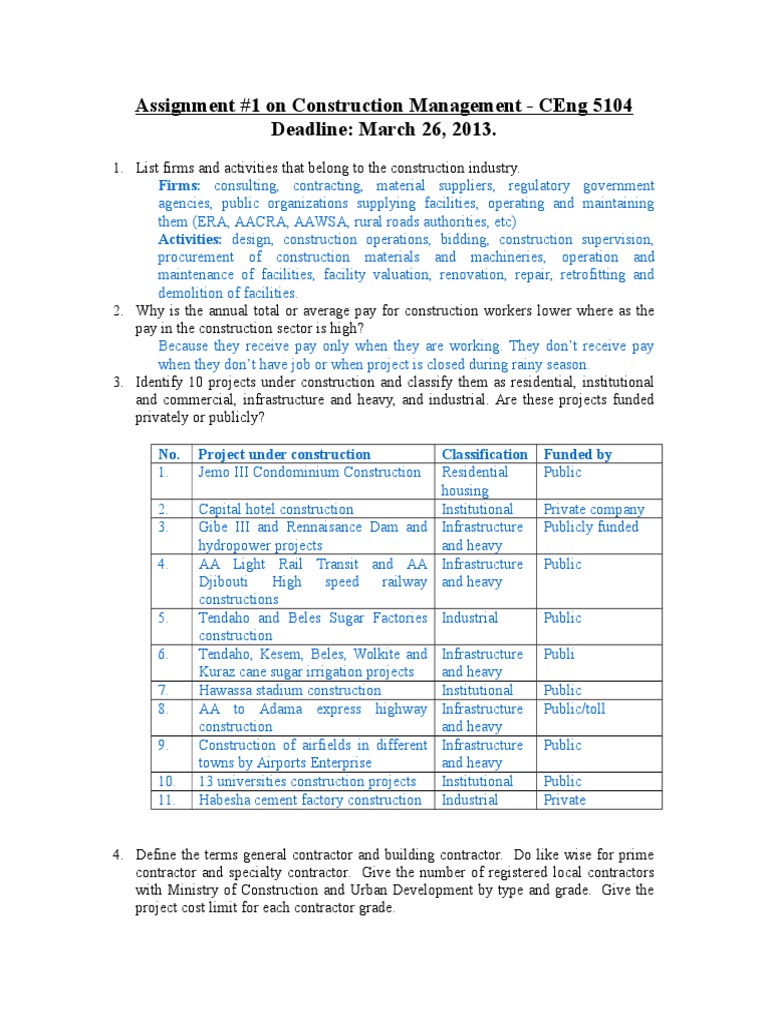 Assignment 1 SOLUTION | PDF | General Contractor | Project Management
