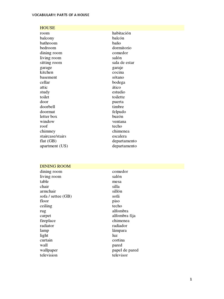 Vocabulary: Parts of A House | PDF