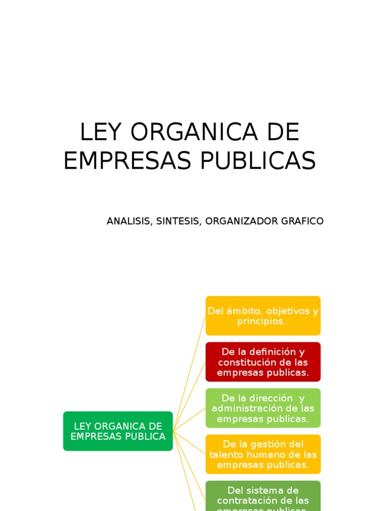 Ley Organica de Empresas Publicas | PDF | Empresa de propiedad estatal ...