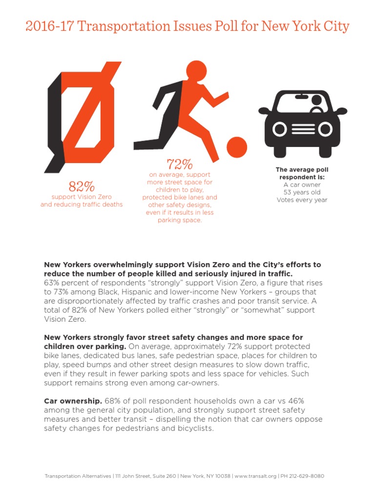 2016-17 TransAlt PSB Poll | PDF | Cycling Infrastructure | Traffic