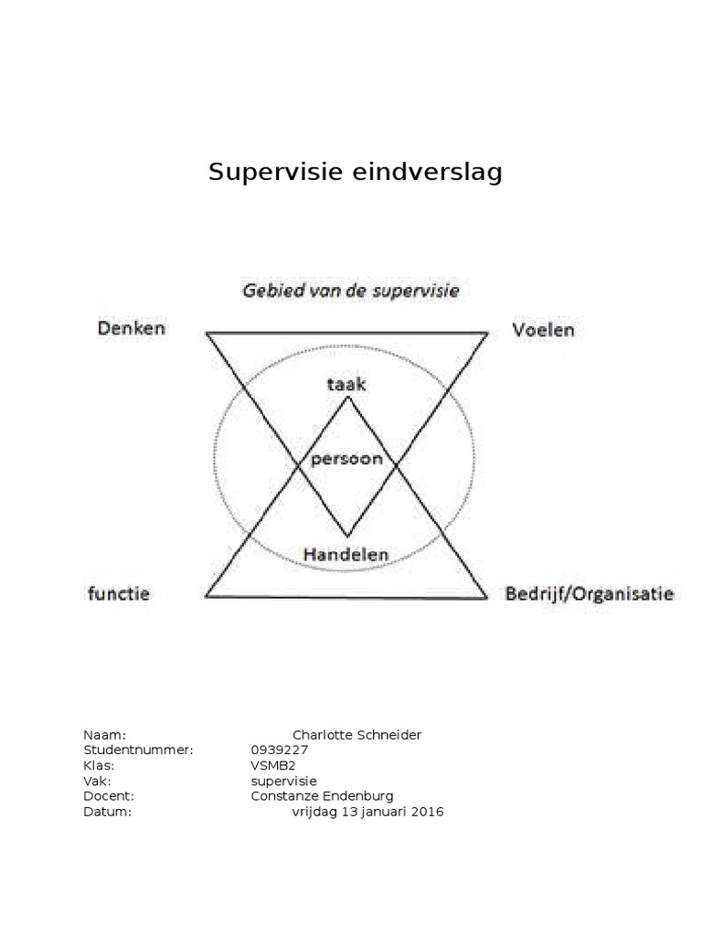 Eindverslag Supervisie Charlotte Schneider | PDF