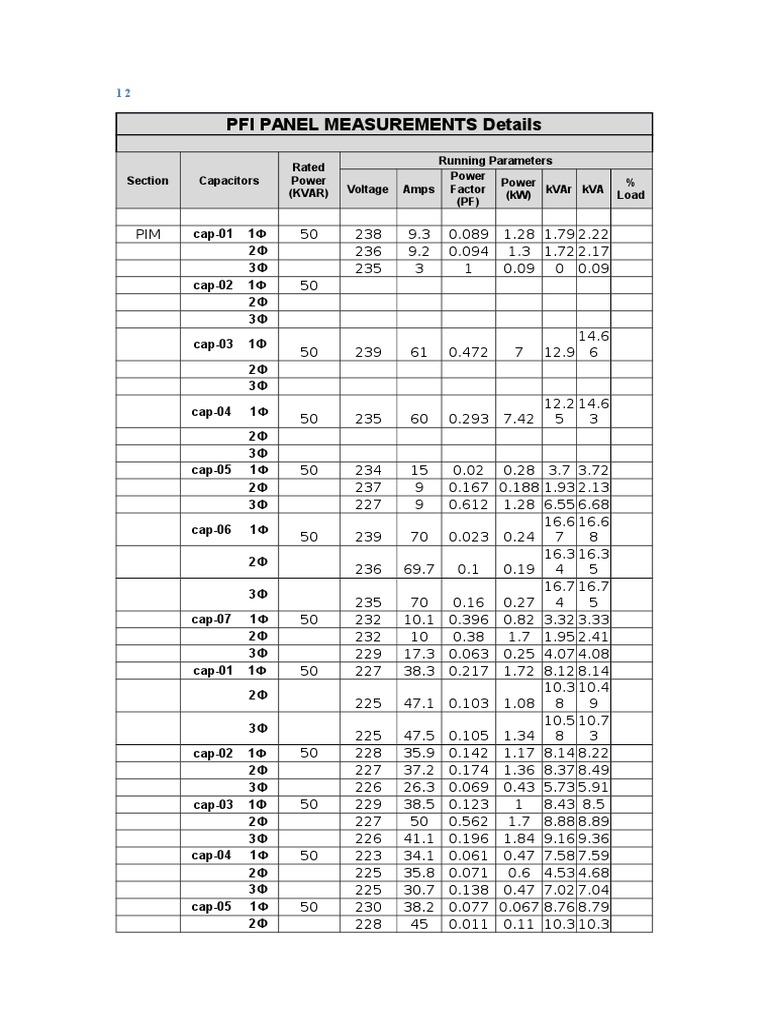 Pfi Panel Measurements Details | PDF