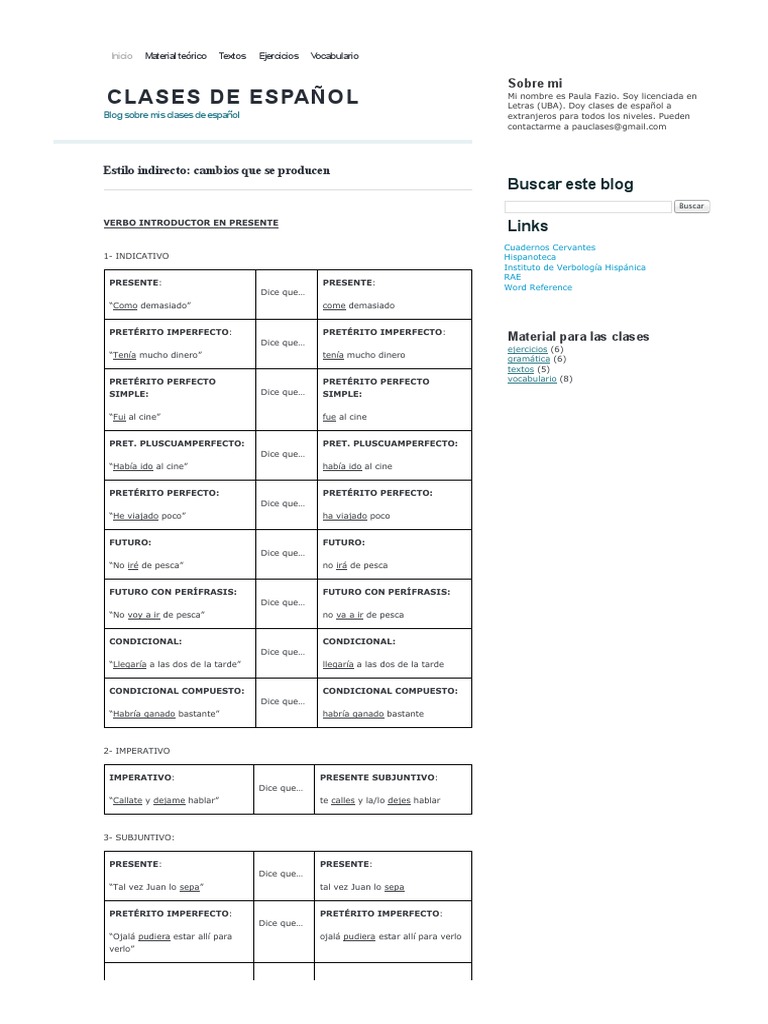 CLASES DE ESPAÑOL: Estilo Indirecto: Cambios Que Se Producen | PDF ...