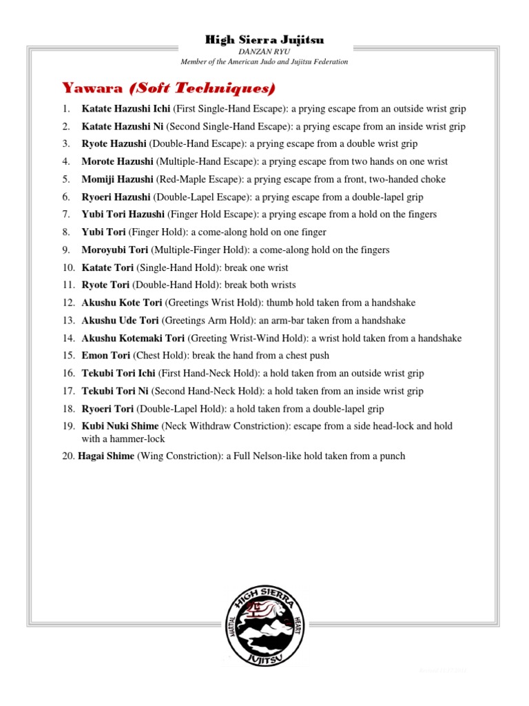 Danzan Ryu Techniques - List | PDF | Jujutsu | Gendai Budo