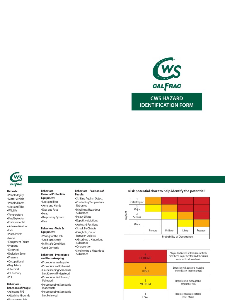 Hazard Identification Form (Booklet) C-FM14.0-0046 | PDF | Personal ...