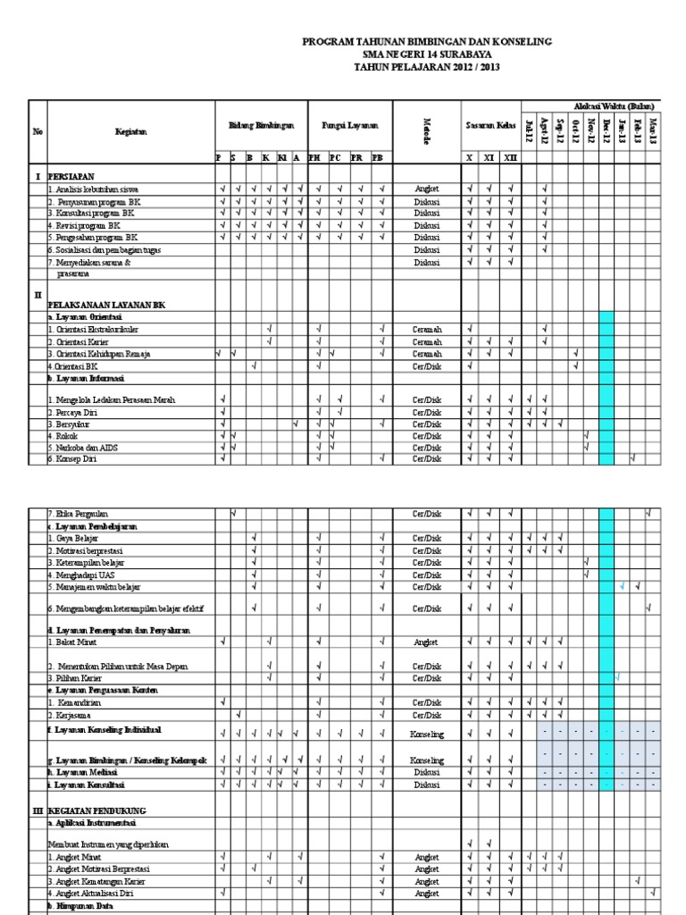 Contoh Prota - Promes | PDF