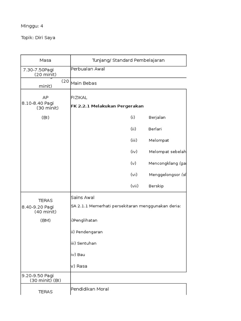 Contoh RPH Prasekolah | PDF