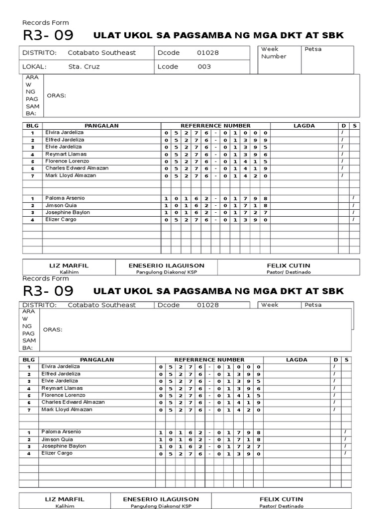 Ulat Ukol Sa Pagsamba NG Mga DKT at SBK: Records Form | PDF