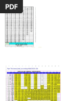 Baume Brix Conversion Chart | PDF
