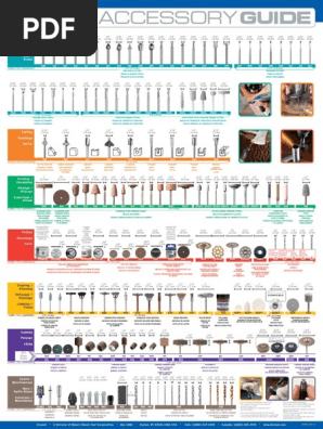 Dremel Accessory Guide Poster PDF PDF Metalworking Crafts