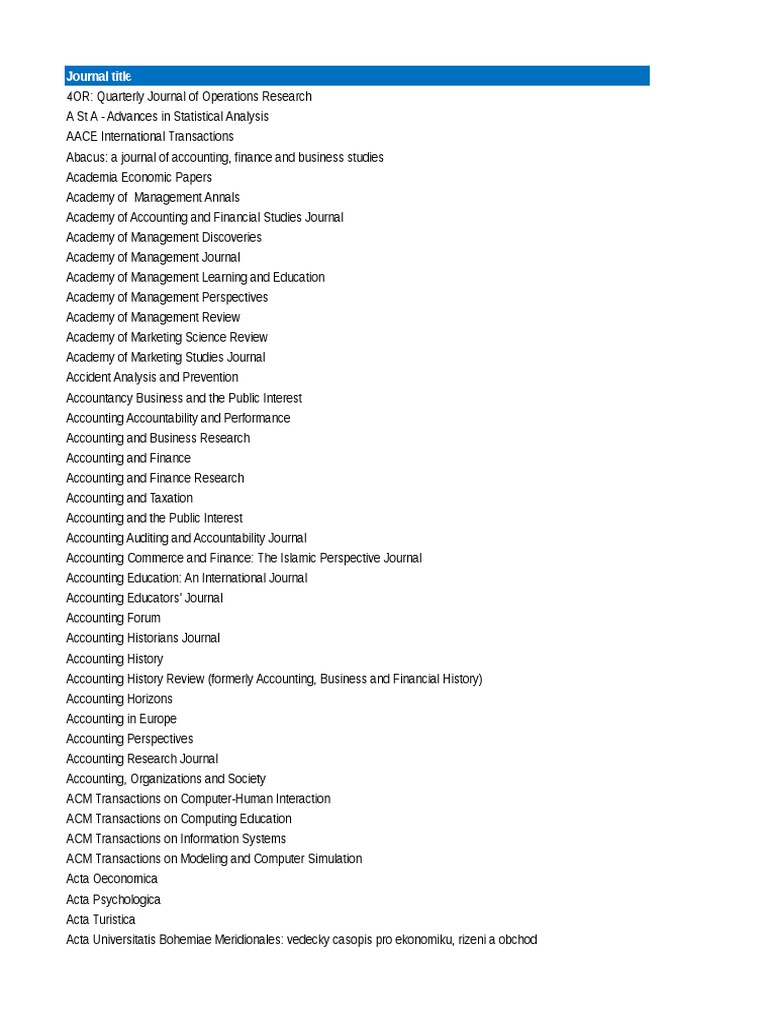 Abdc Journal List | PDF | Development Economics | Economics