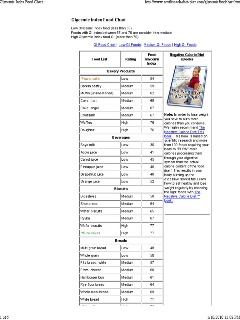 Glycemic Index Food Chart Overview | PDF | Glycemic Index | Pasta