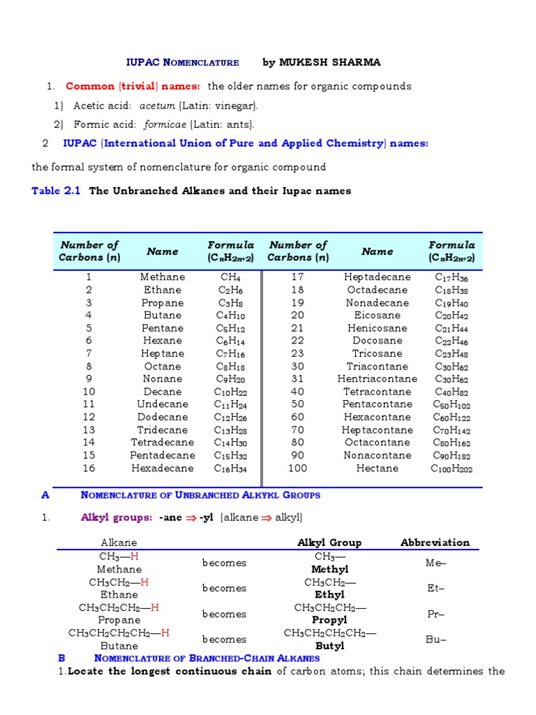 Iupac Rules | PDF | Alkane | Carboxylic Acid