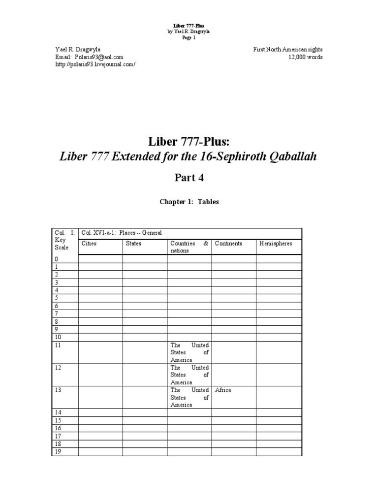 Liber 777-Plus: Part 4 | PDF | Gemstone | Minerals