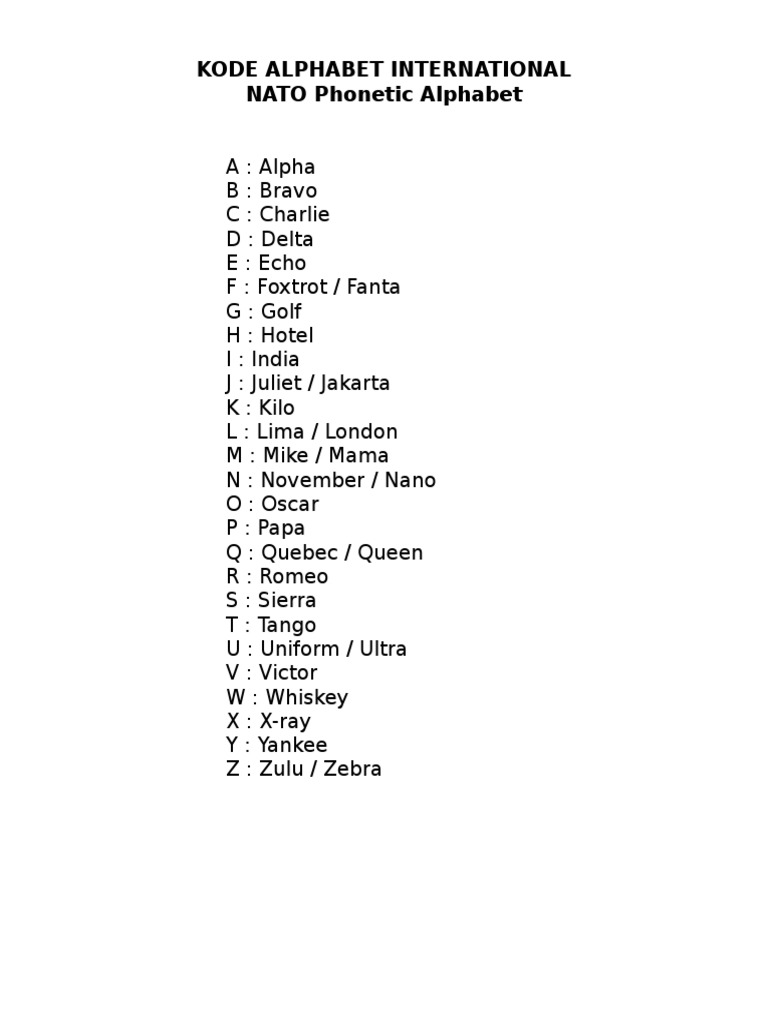 Kode Alphabet International | PDF | Travel