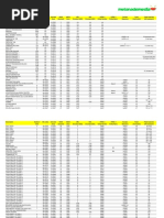 Input Mask CharacterSheet | PDF