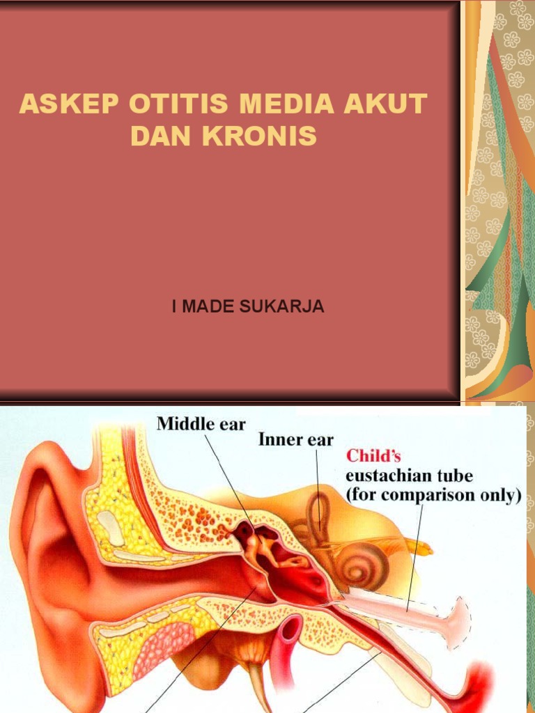 Askep Oma Dan Omk Wika | PDF | Pengembangan Diri | Kesehatan Holistik